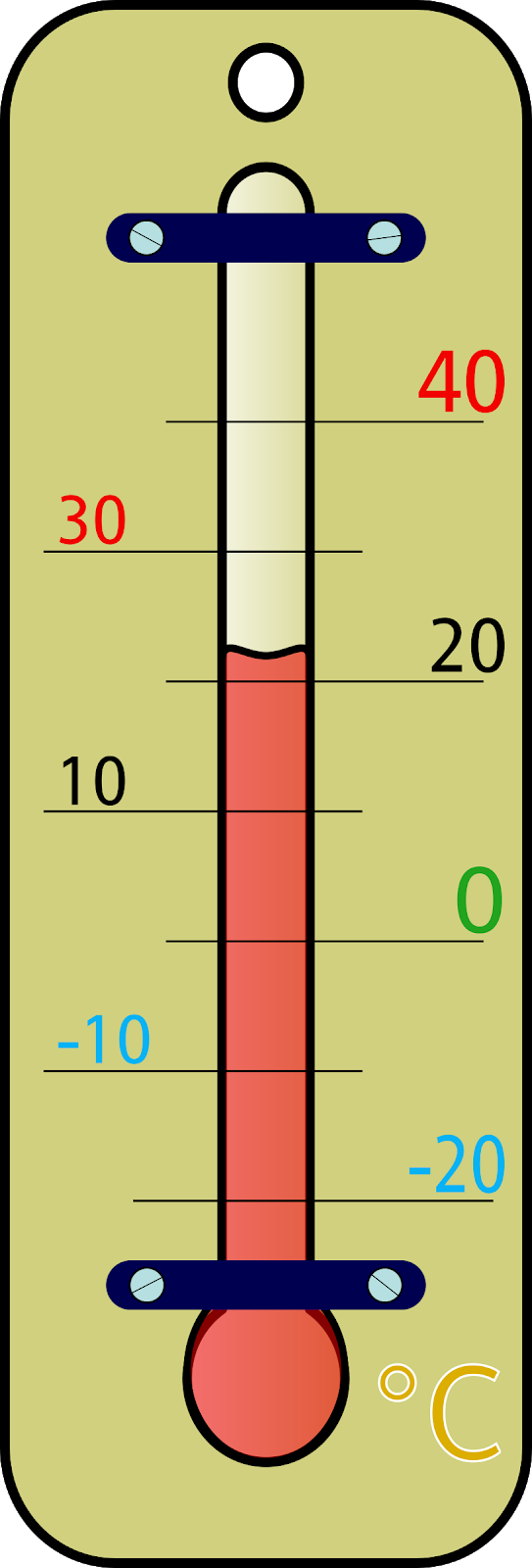 The Number System And Types Of Numbers GCSE Mathematics Edexcel 
