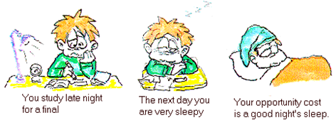 Scarcity, Basic Economic Problem – A Level Economics B Edexcel Revision ...