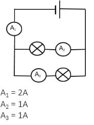 Circuits – GCSE Physics AQA Revision – Study Rocket