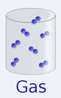 Particles – GCSE Physics AQA Revision – Study Rocket