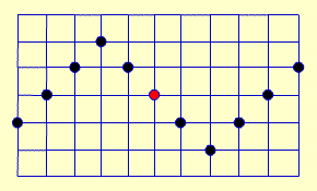 Transverse and Longitudinal Waves – GCSE Physics AQA Revision – Study ...