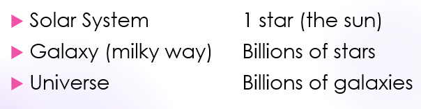 Space – GCSE Physics AQA Revision – Study Rocket